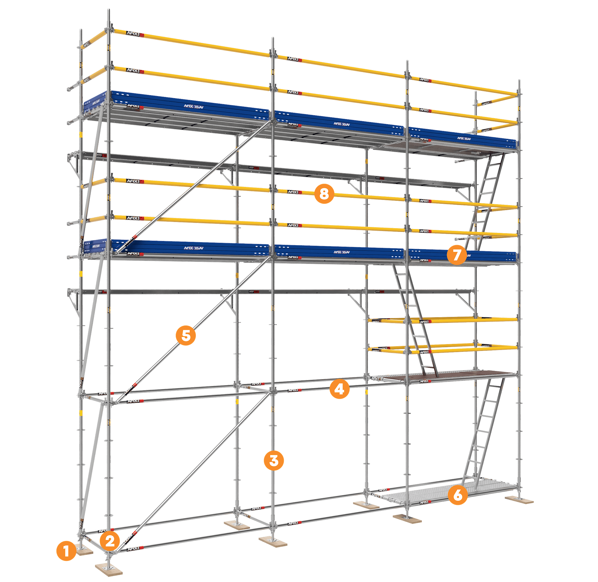 System scaffolding | Afix group NV